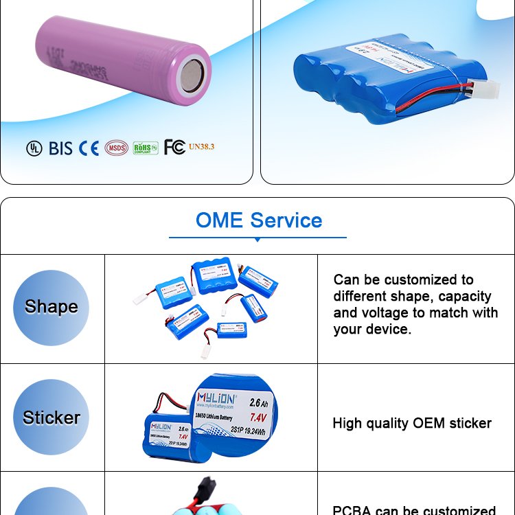 The development history of lithium batteries
